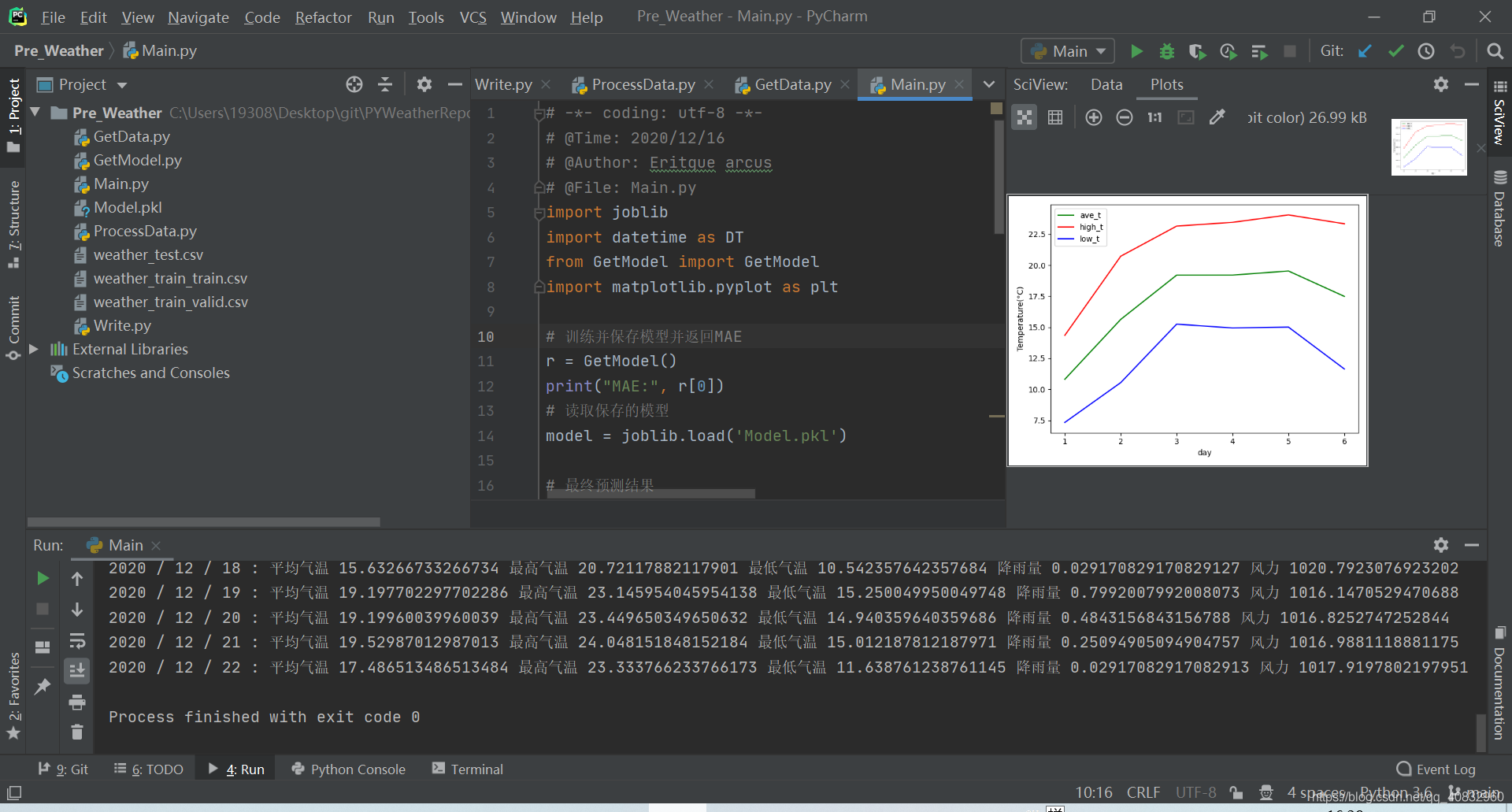 用python+sklearn(机器学习)实现天气预测 • Eritque Arcus